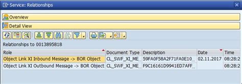Abap Outbound Proxy Add Link To Business Object Integration