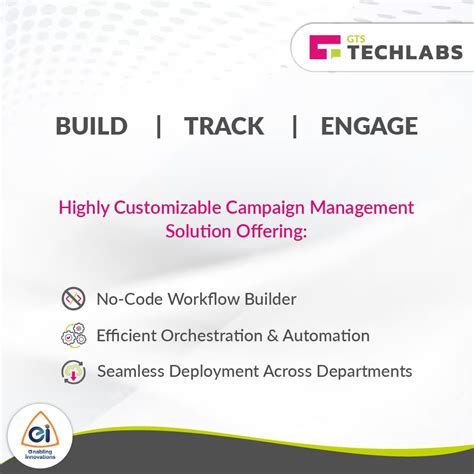 gts techlabs on linkedin ei campaignmanagement datadrivendecisions