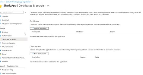 Malicious Azure Ad Application Registrations Lares