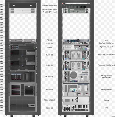 Visio Server Rack Diagram Template Free Diagram Templates
