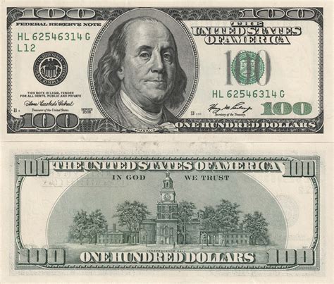 200 Money Motivation Wallpapers