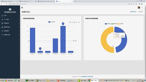 计算机毕业设计hadoopsparkkafkahive民宿推荐系统 Hive民宿可视化 民宿爬虫 大数据毕业设计源码lw文档ppt讲解hive民宿数据分析及推荐系统论文答辩