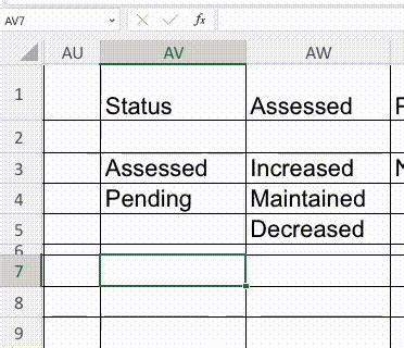 Drop Down Values In Excel Cells Are Not Specified In Data Validation