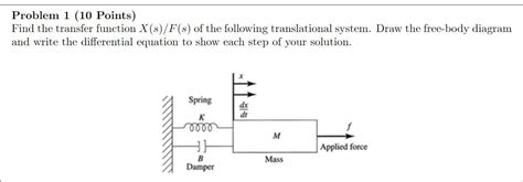 Solved Problem Points Find The Transfer Function Chegg