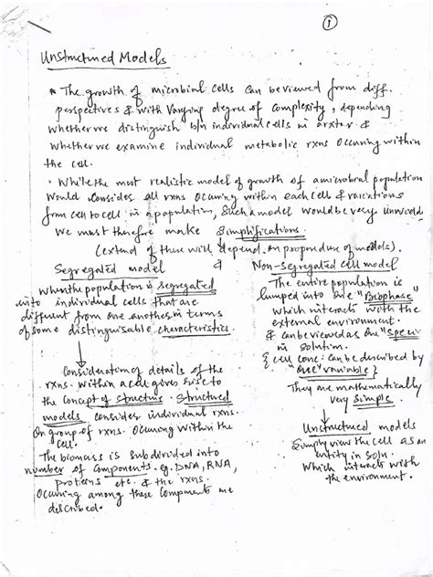 Bms Notes Pdf