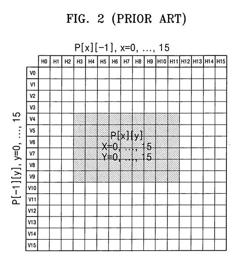 encoder decoder patented technology retrieval search results eureka