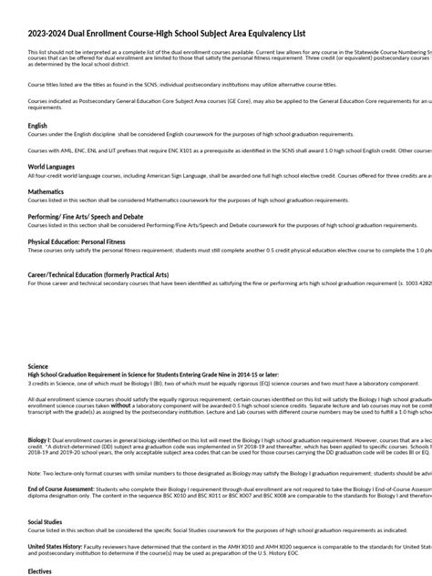 De Equivalency List Pdf Mathematics Algebra