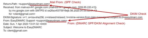 Why Is Dmarc Failing Easydmarc
