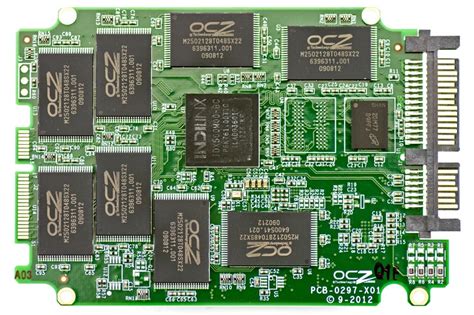 Realtek ssd