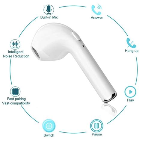 Mini Wireless Bluetooth Earphones