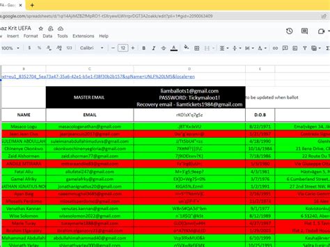 Web Scraping Copy Paste Virtual Assistant For Business Upwork