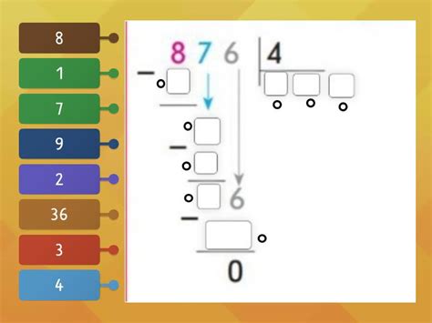 ділення в стовпчик Діаграма з мітками