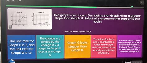 Two Graphs Are Shown Ben Claims That Graph H Has A Greater Claim