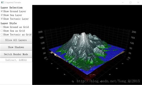 qt data visualization qtdatavirtuallization csdn博客