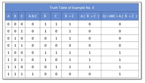 Example4tt Electronics