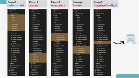 GitHub One Piece Projeto Individual Site Site Sobre O Tema