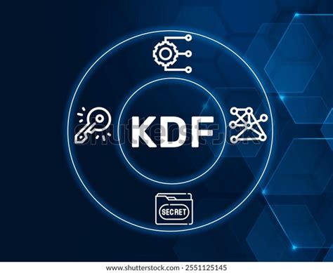 key derivation function photos images and pictures