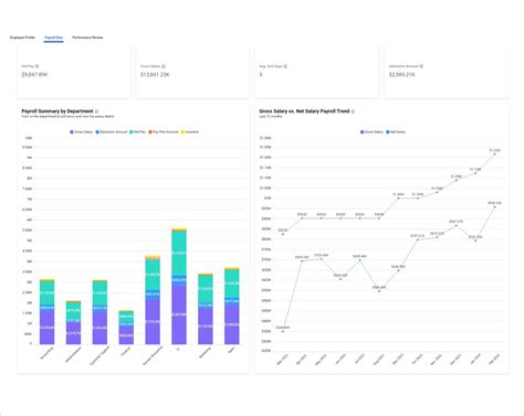 Tab Widgets Maximizing Data Insights Bold Bi