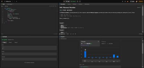 Dsa Day29 Fibonacci Dynamicprogramming Recursion Problemsolving