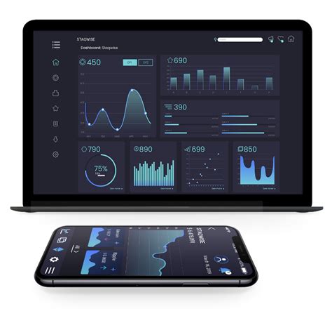 mobile app web app ui ux data analytics cloud iot staqwise