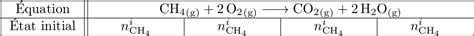 Tables Aligning Chemical And Arrow With Vline Of Tabular Tex