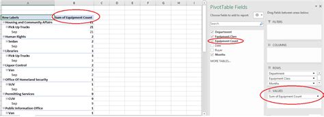 How To Create A Pivot Table In Excel Shiksha Online