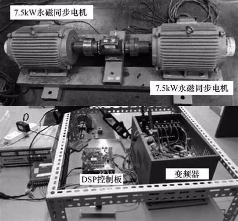 信号检测与估计理论 永磁同步电机无传感器控制的新策略，提升转子位置检测精度 weixin 39613089的博客 csdn博客