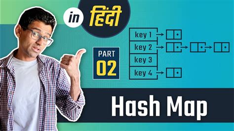 Collision Handling In Hash Table Data Structures Algorithms Tutorials With Python In Hindi