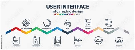 User Interface Infographic Design Template With User Tings Interface