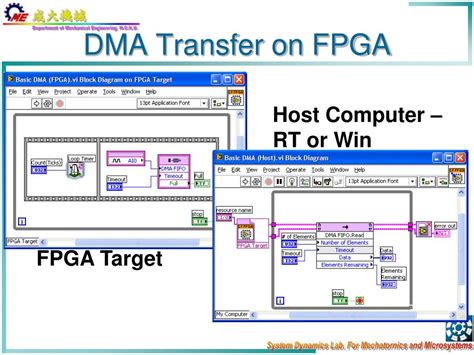 Ppt Labview Fpga 介紹 Powerpoint Presentation Free Download Id3557414