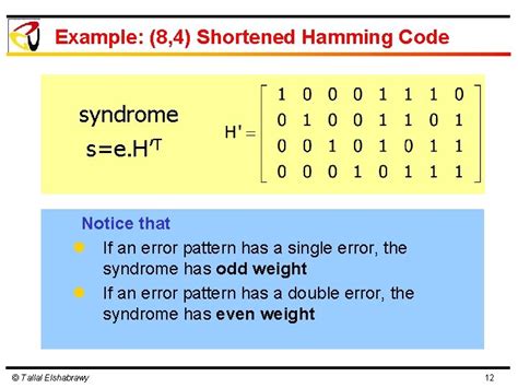 ii linear block codes hamming linear block codes