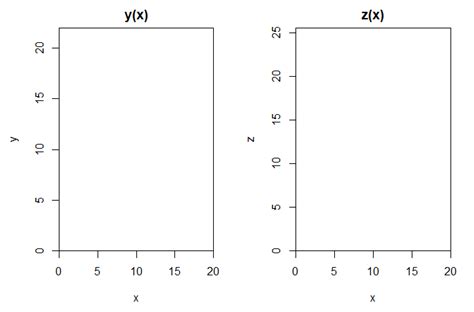 GitHub Sarker Environment Modeling And Simulation This Work Deals With Simulation And
