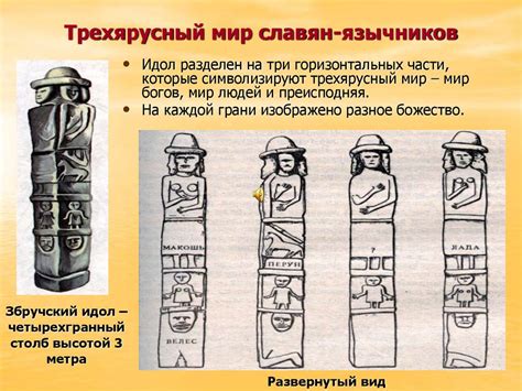 Язычество презентация онлайн