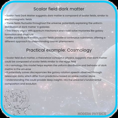 Scalar Field Dark Matter Insights Research And Theories