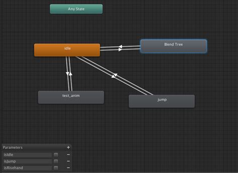 How To Combine 2 Animations Unity Engine Unity Discussions