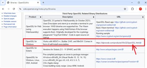 How To Install Openssl Library On Windows