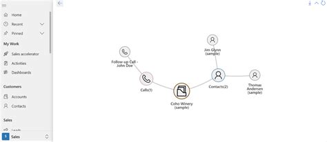 visualize dynamics 365 relationships with expanded view and smarter