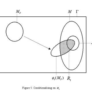 PDF What Is Statistical Mechanics