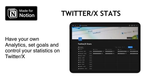 david neira muñiz on linkedin twitter x stats