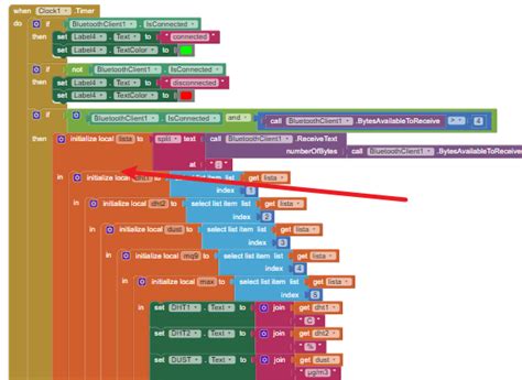App Keeps Giving List Index Too Large Mit App Inventor Help Mit App Inventor Community