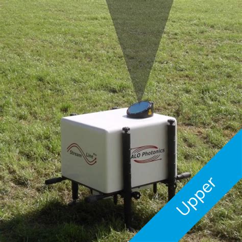 Wind Profiling Lidar And Radar High Resolution Wind Analysis Skyview Systems