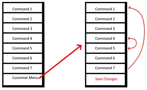 C How Do I Create A User Customizable Popup Menu From An Existing CMenu Stack Overflow