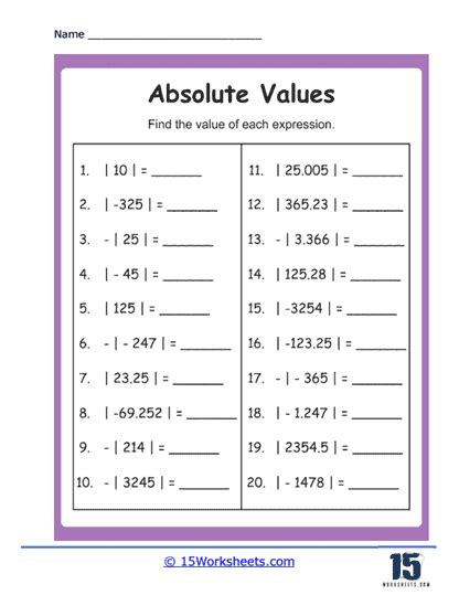 Absolute Value Worksheet Math Integers Practice