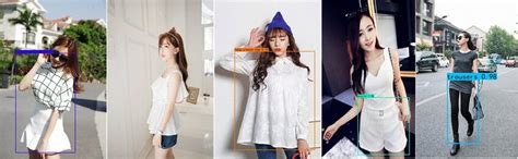 Clothing Recognition Results Of Yolov4 Tiny Download Scientific Diagram