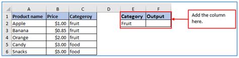 Dmin Function In Excel