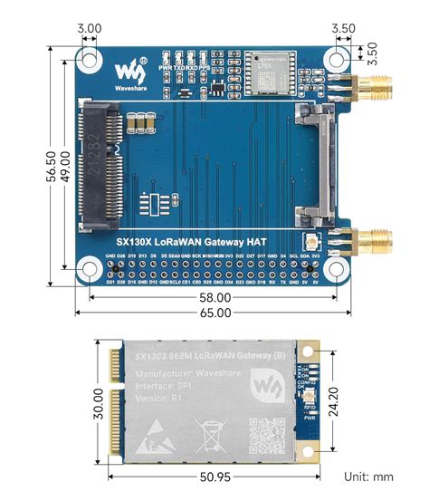 Sx130x Lorawan Gateway Module