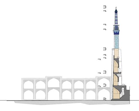 طرح مرمت، بهسازی و استحکام بخشی بنای تکیه امیر چخماق یزد مهندسین