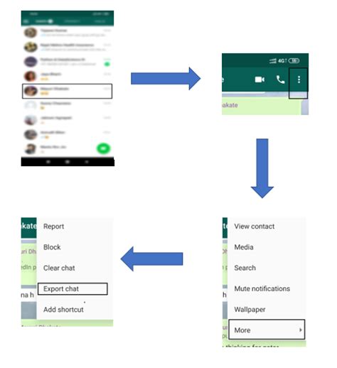 The Quintessential Whatsapp Chat Analyzer To Statistically Evaluate Your Friendship By