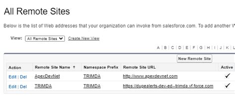 Datatrim Dupe Alerts Remote Site Datatrim Your Data Laundry