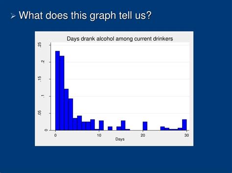 Ppt Biostat 200 Introduction To Biostatistics Powerpoint Presentation Id 835441
